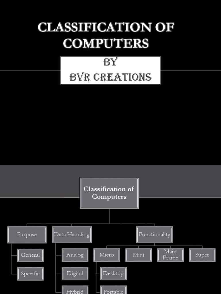 Classiffication of Computer | PDF | Laptop | Supercomputer