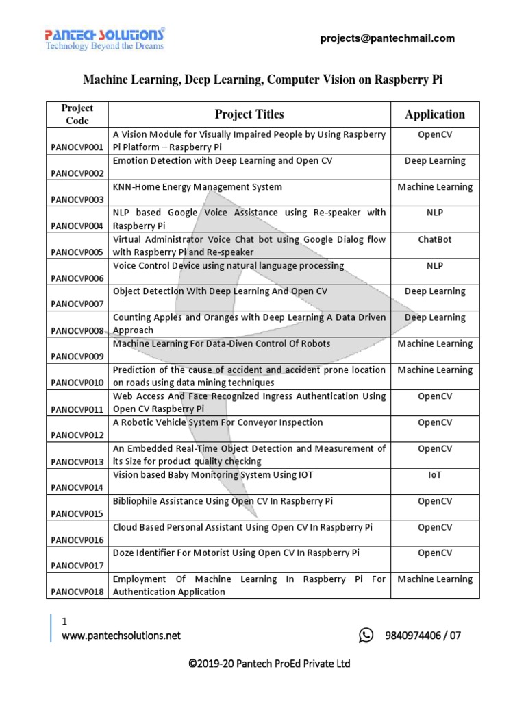 Machine Learning, Deep Learning, Computer Vision On Raspberry Pi2019-20 ...