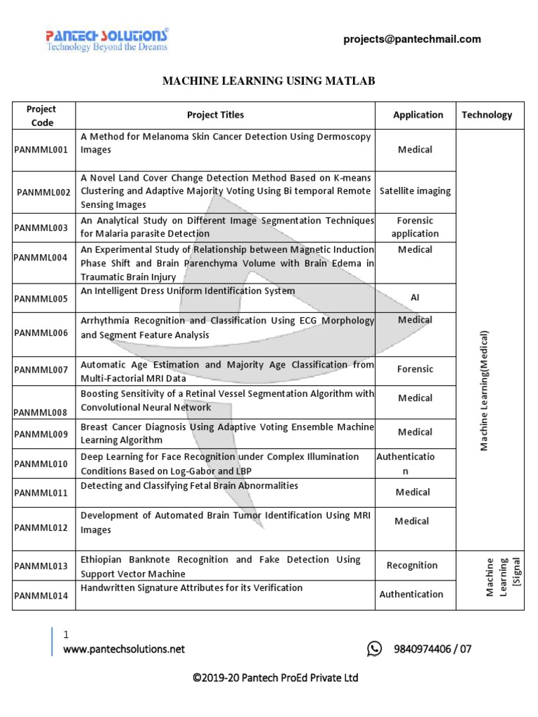 Machine Learning Using Matlab 2019-20 | PDF | Machine Learning ...