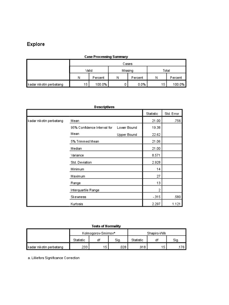Explore: Case Processing Summary | PDF | Mean | Errors And Residuals