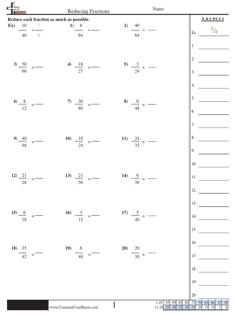 Fraction Reduction Worksheet | PDF
