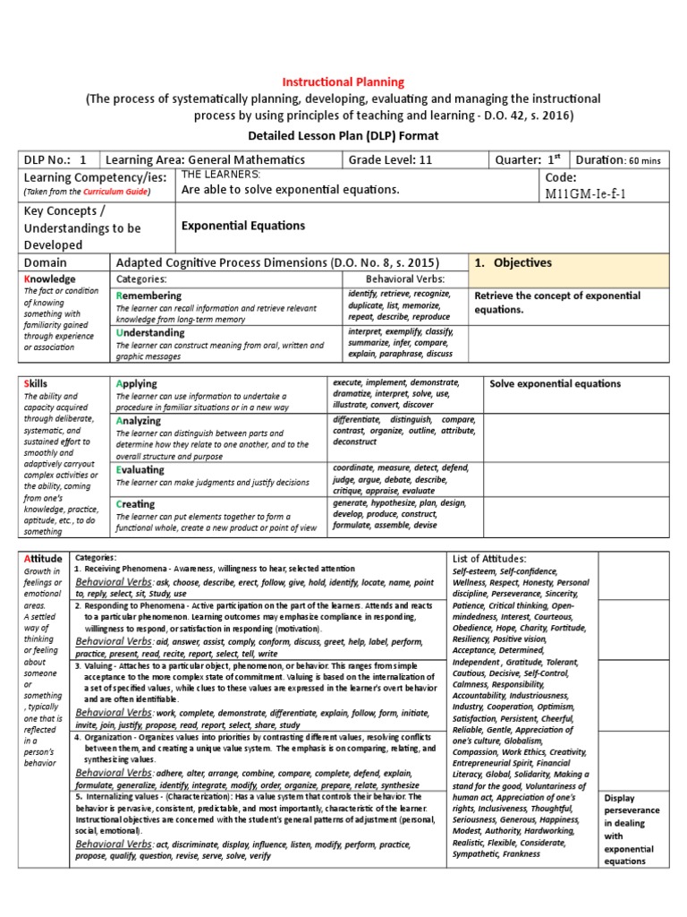 Detailed Lesson Plan (DLP) Format: Instructional Planning | PDF | Value (Ethics) | Educational ...