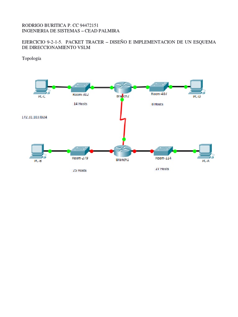 Rodrigo Buritica 9 2 1 5 - PACKET TRACER - DISEÑO E IMPLEMENTACION DE UN ESQUEMA DE ...