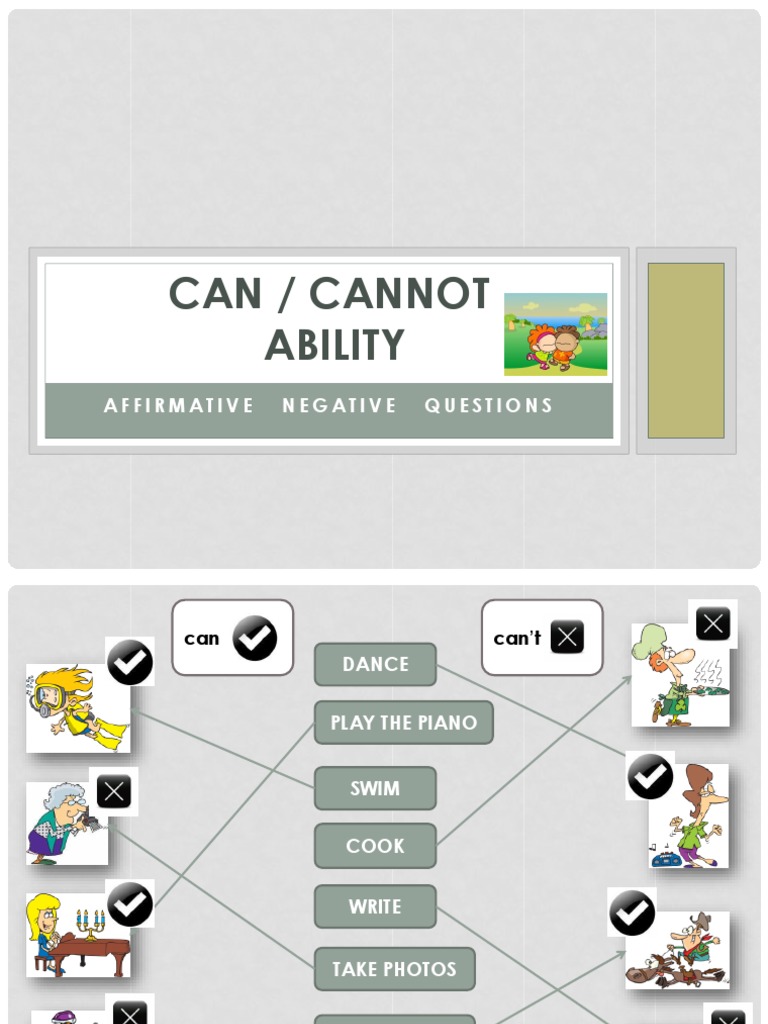 Can / Cannot Ability: Affirmative Negative Questions | PDF