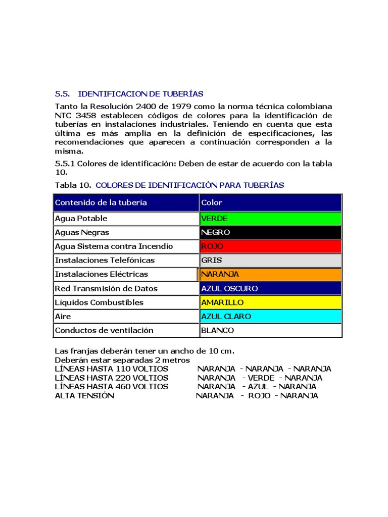 Codigo de Colores para Tuberías | PDF