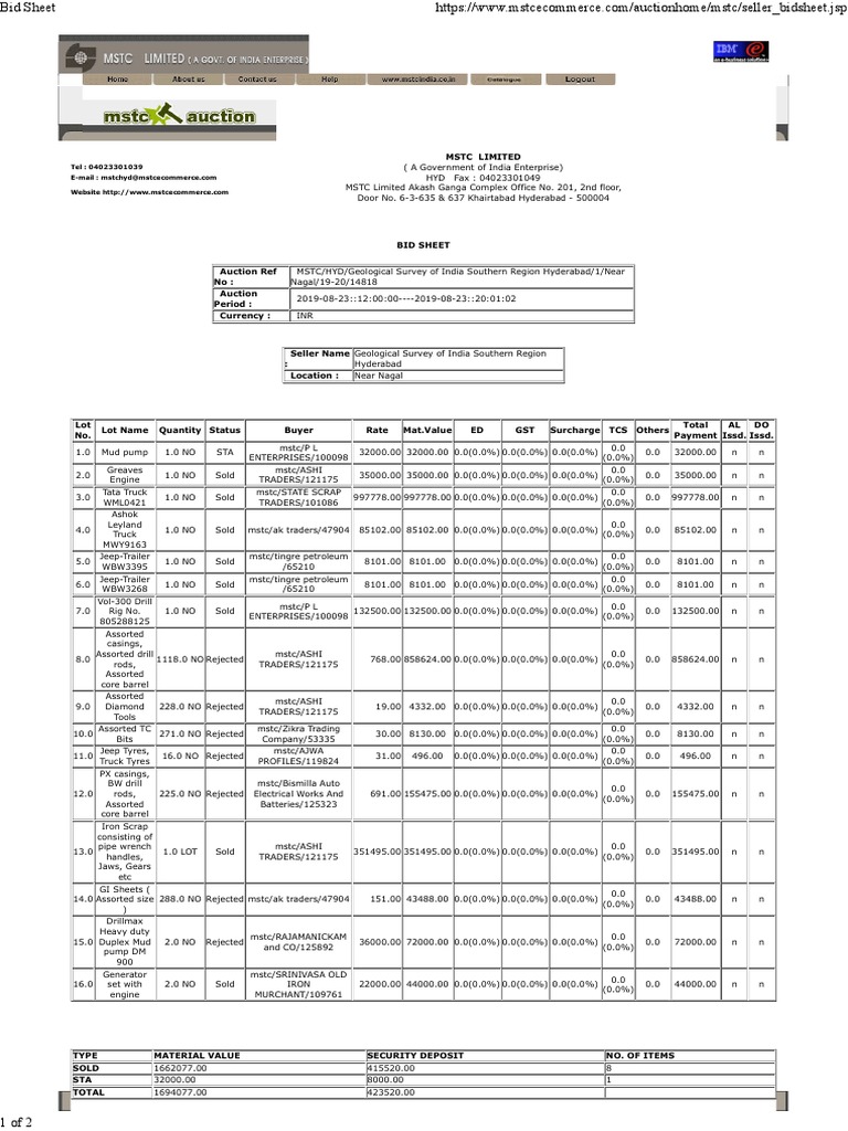 MSTC Auction | PDF | Drilling Rig | Business