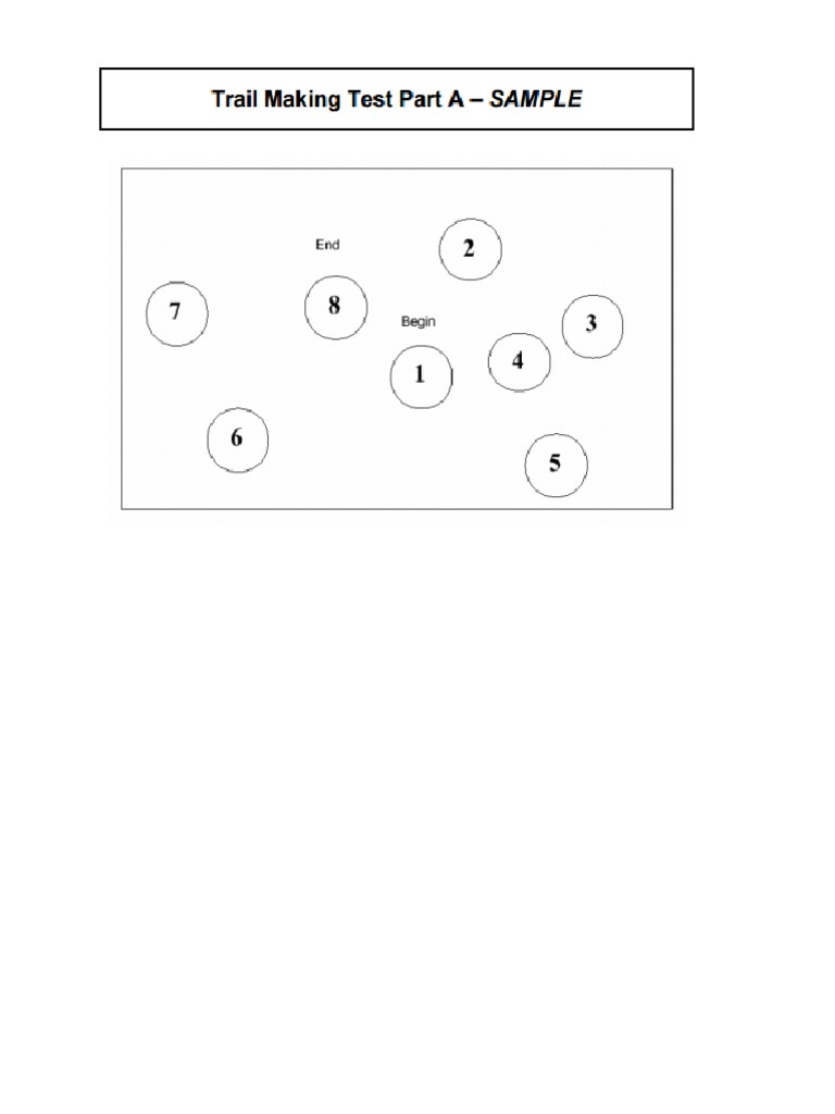 Plantillas TMT | PDF