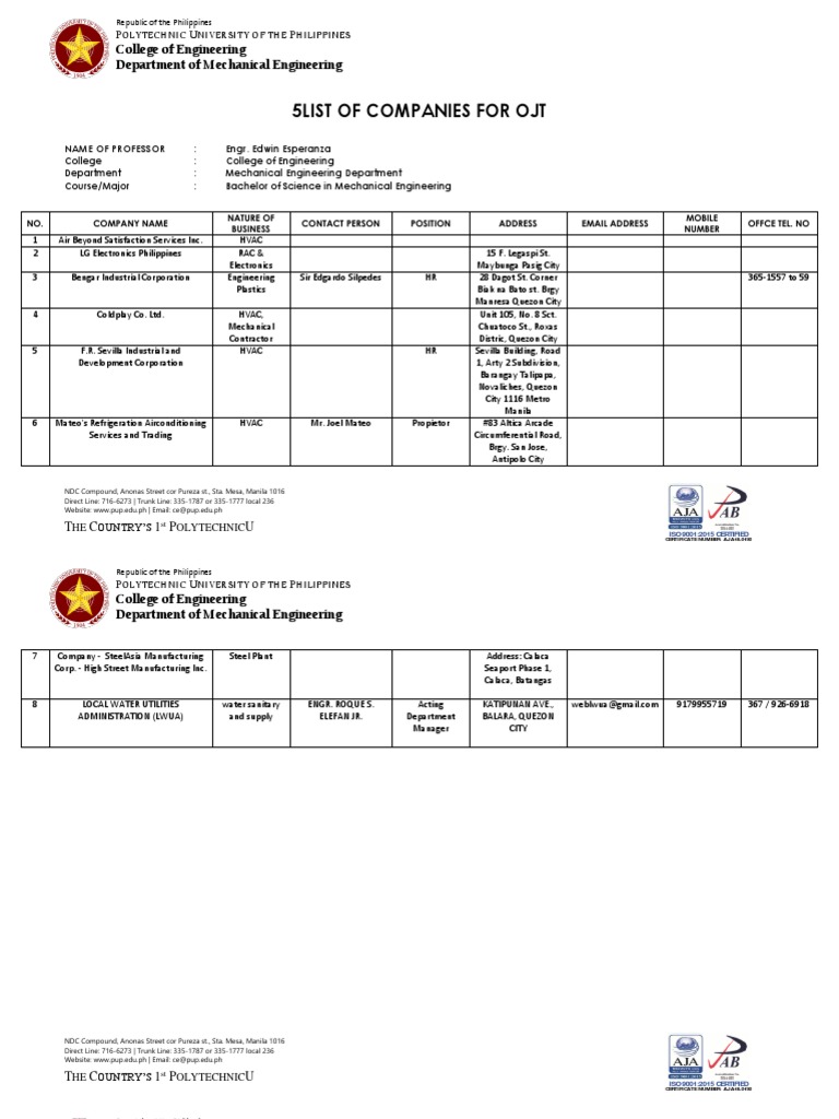 5list of Companies For Ojt: College of Engineering Department of ...