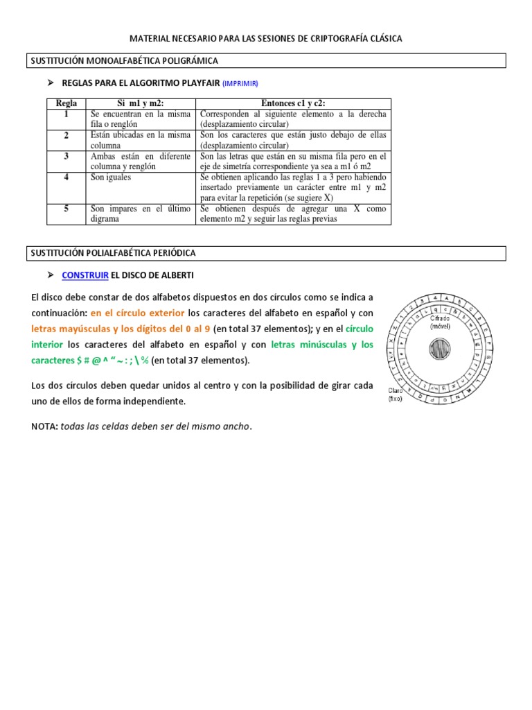 Cripto Clasica | PDF | Codificaciones | Notación