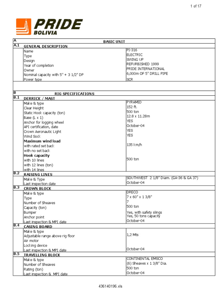 Rig Technical Description | PDF | Pump | Pipe (Fluid Conveyance)