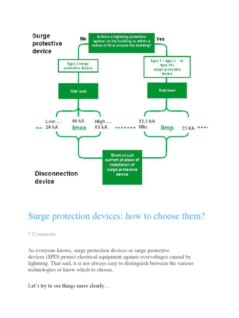 Surge Protection Devices: How To Choose Them?: 7 Comments | PDF ...