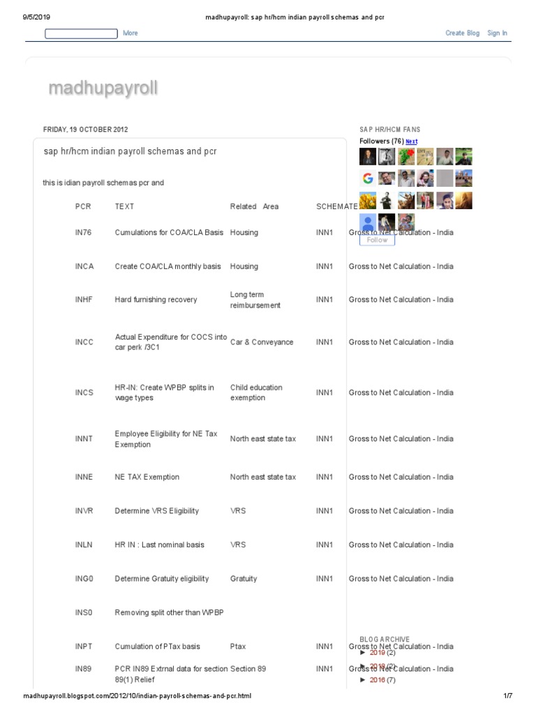 Madhupayroll - Sap HR - HCM Indian Payroll Schemas and PCR | PDF ...