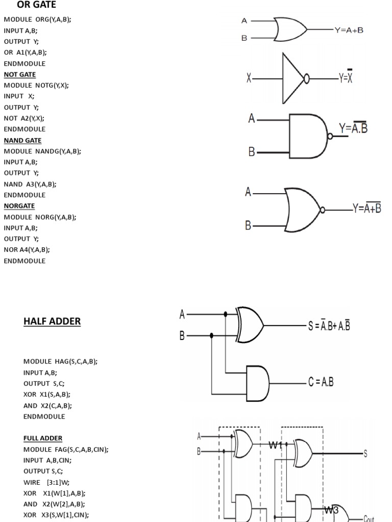 Verilog 1 | PDF | Computer Engineering | Electronics