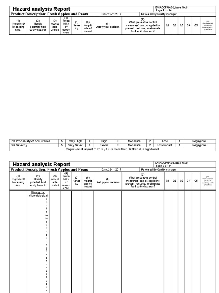 4_Hazard Work Sheet | Food Safety | Hazard Analysis And Critical ...