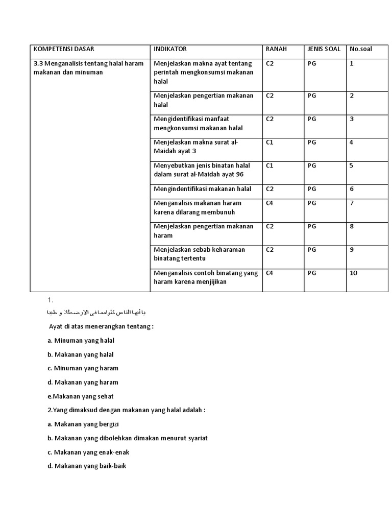 Instrumen Evaluasi | PDF