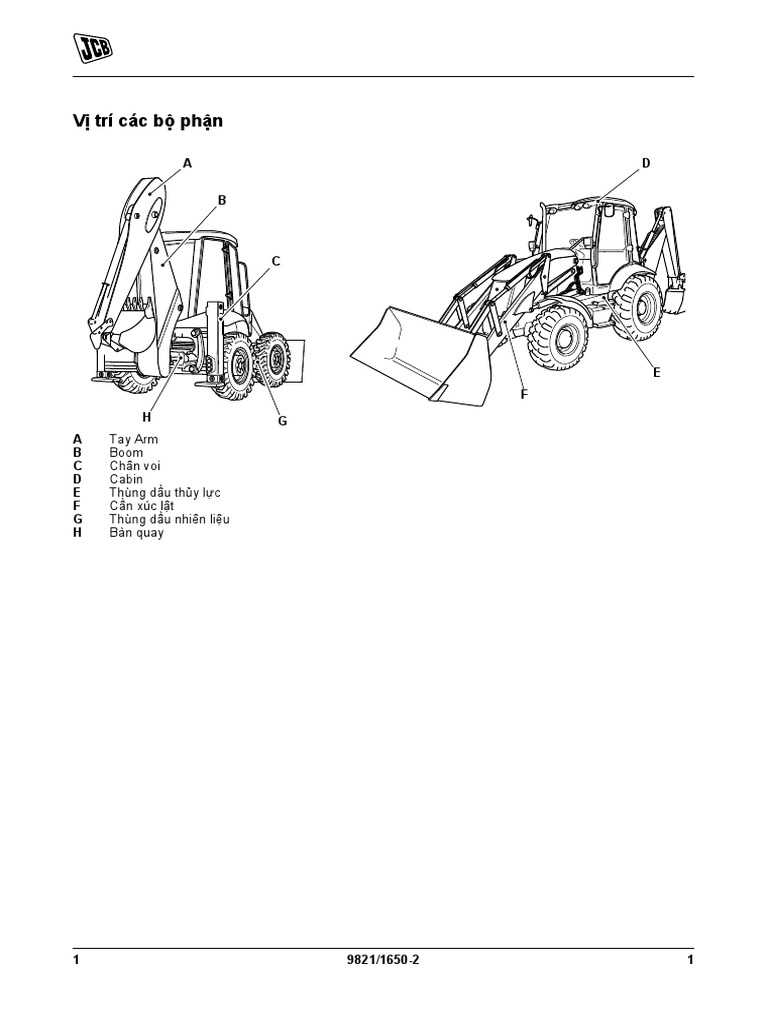 User Manual JCB 3CX | PDF