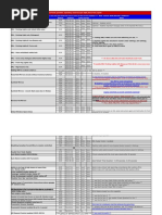 Forscan Guide | PDF | Icon (Computing) | Computer Architecture