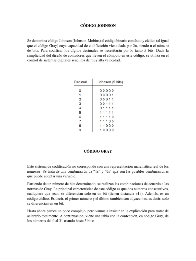 Código Johnson | Decimal codificado en binario | Poco