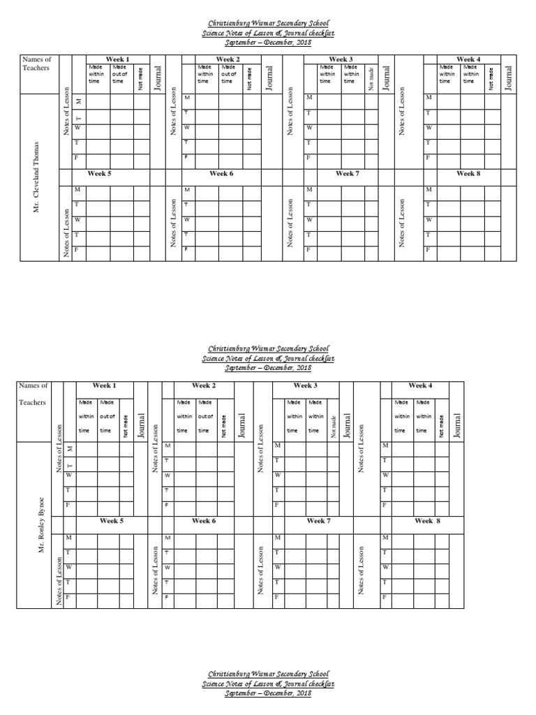 Science Department - Lesson Plan Checklist - Term One, 2018 | PDF