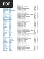 The Complete Harry Potter SCORE | PDF