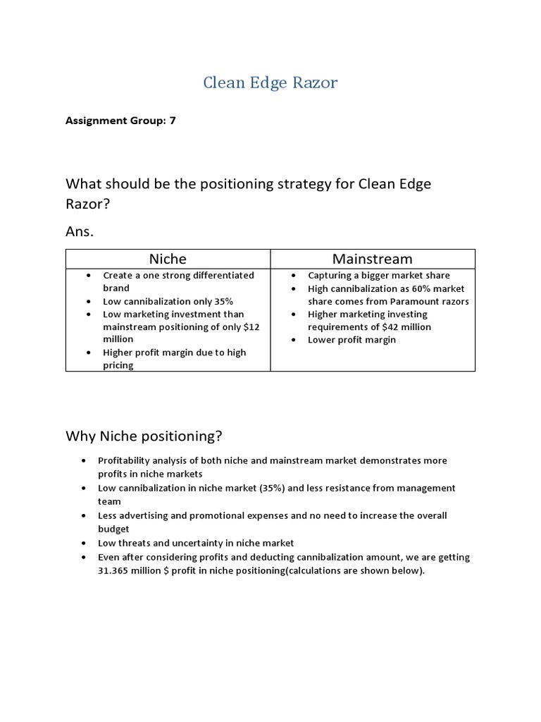Clean Edge Razor: What Should Be The Positioning Strategy For Clean ...