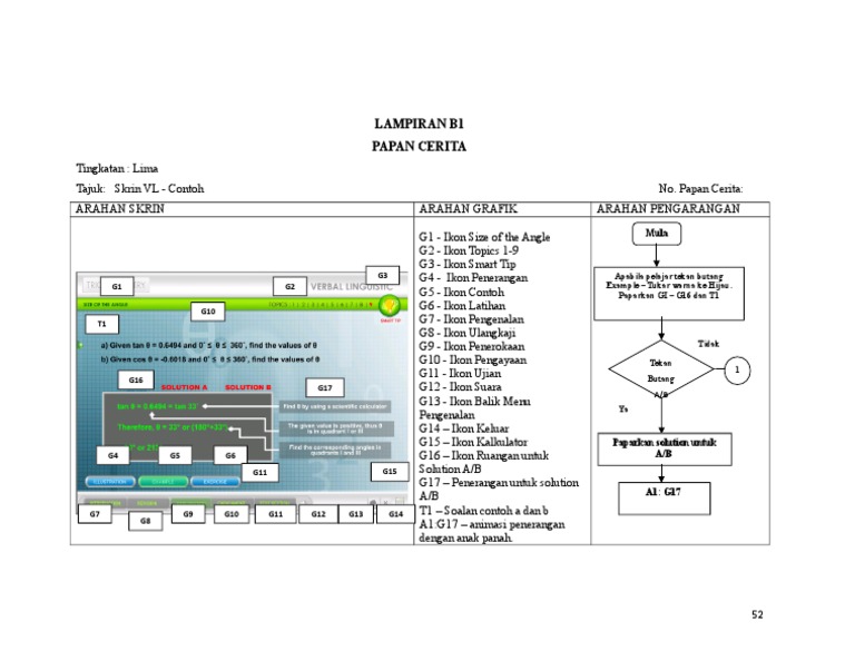 Contoh Papan Cerita DDB | PDF