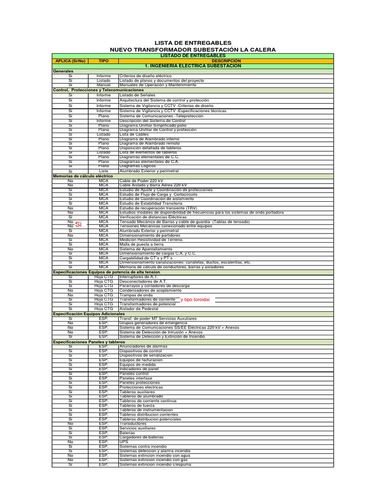 Listado de Entregables Ingenieria | Distribución de energía eléctrica ...