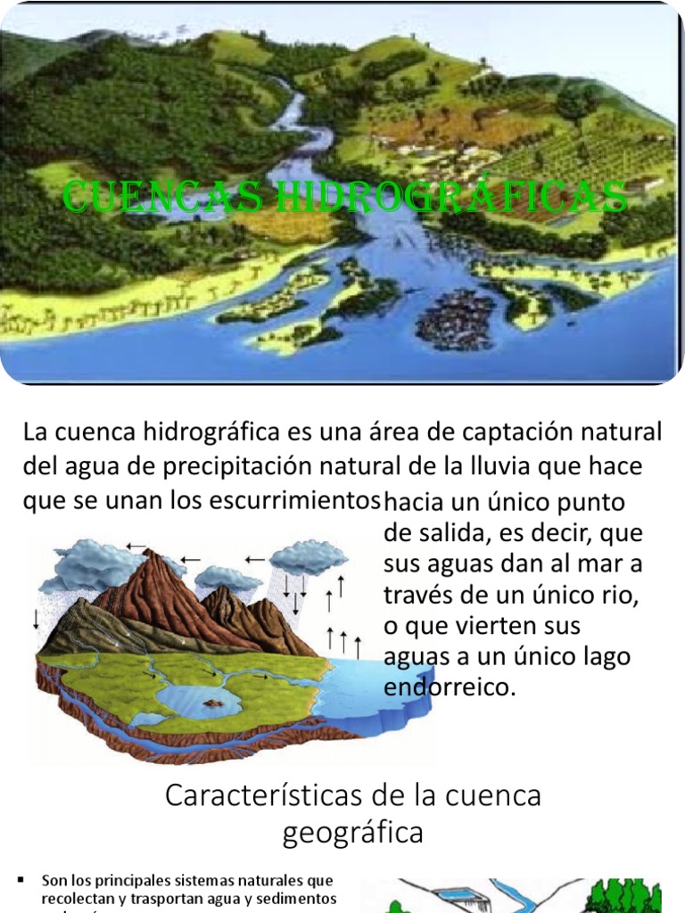 Cuencas Hidrograficas | PDF | Cuenca de drenaje | Río