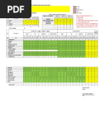 Format Data Pendidik Dan Tenaga Kependidikan Semesteran | PDF