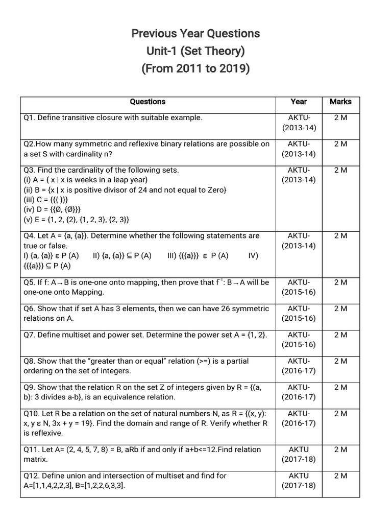 Unit-1 (Set Theory) | PDF