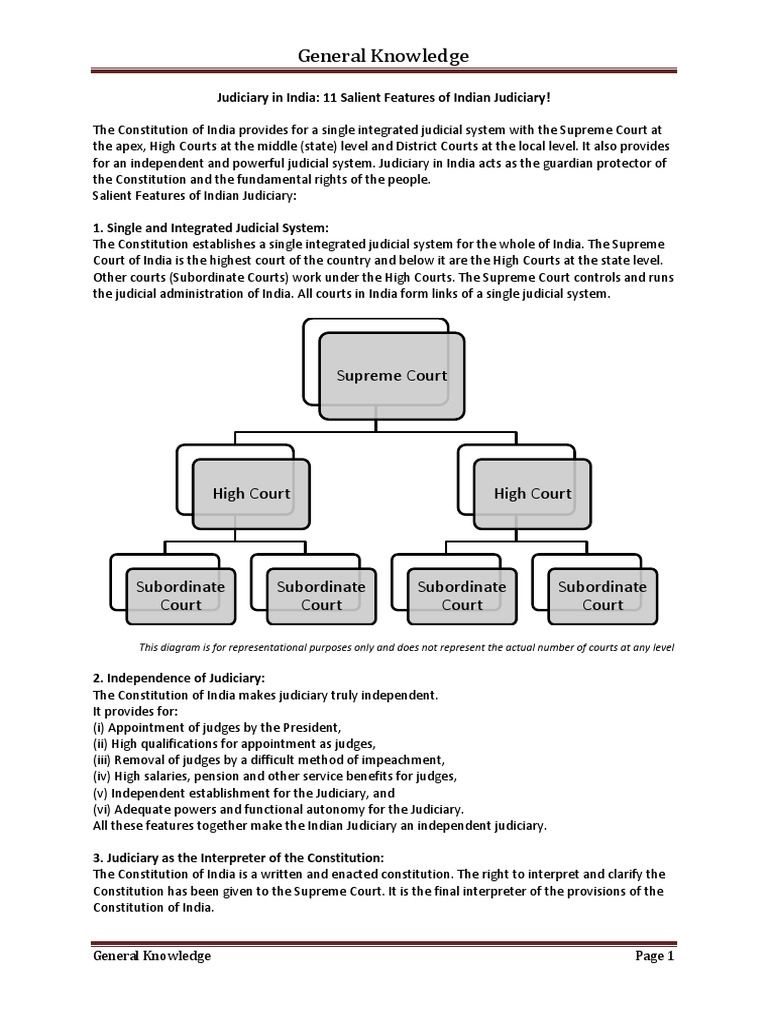 NOTES 02 GK Indian Judiciary | PDF | Supreme Courts | Judiciaries