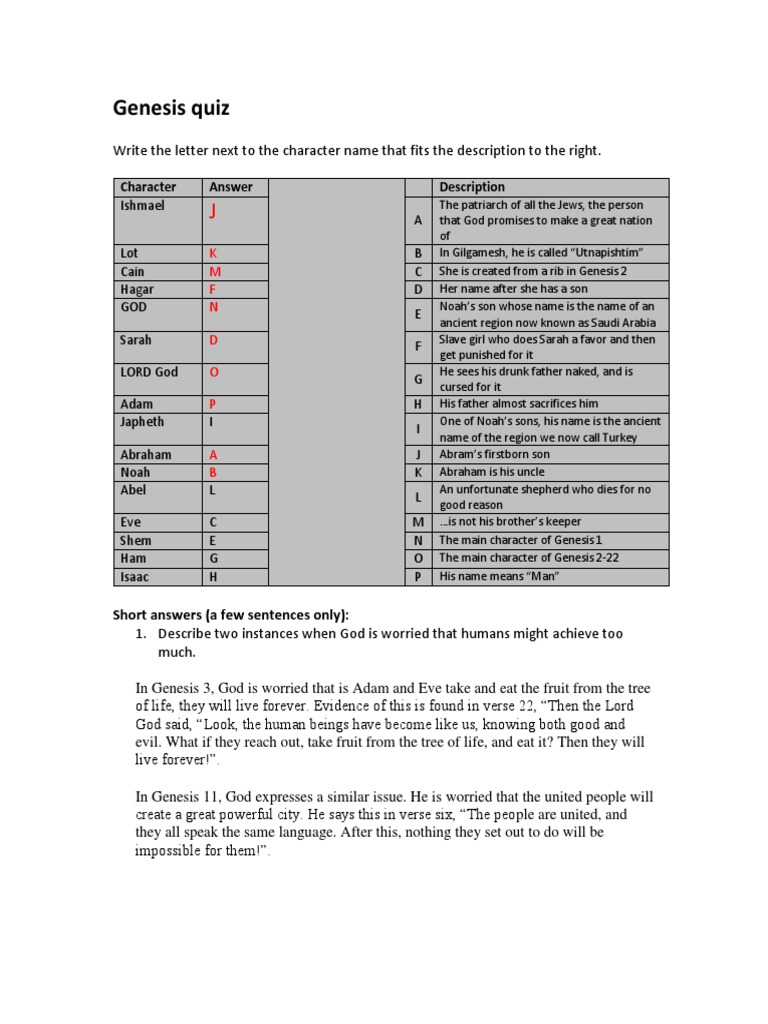 Genesis Character Quiz and Analysis | PDF | Book Of Genesis | Noah
