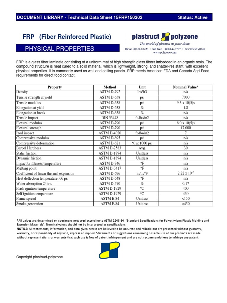 FRP (Fiber Reinforced Plastic) : Physical Properties | PDF | Fibre ...