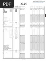 Depo Catalog 2020 | PDF | Headlamp | Cars Of Japan