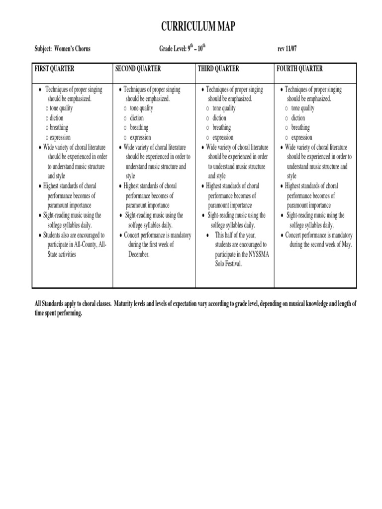 Curriculum Map For 9-12 Music - Music in Our Lives - Choral and ...