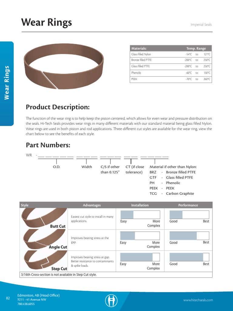 Wear Rings | PDF | Carbon | Wear