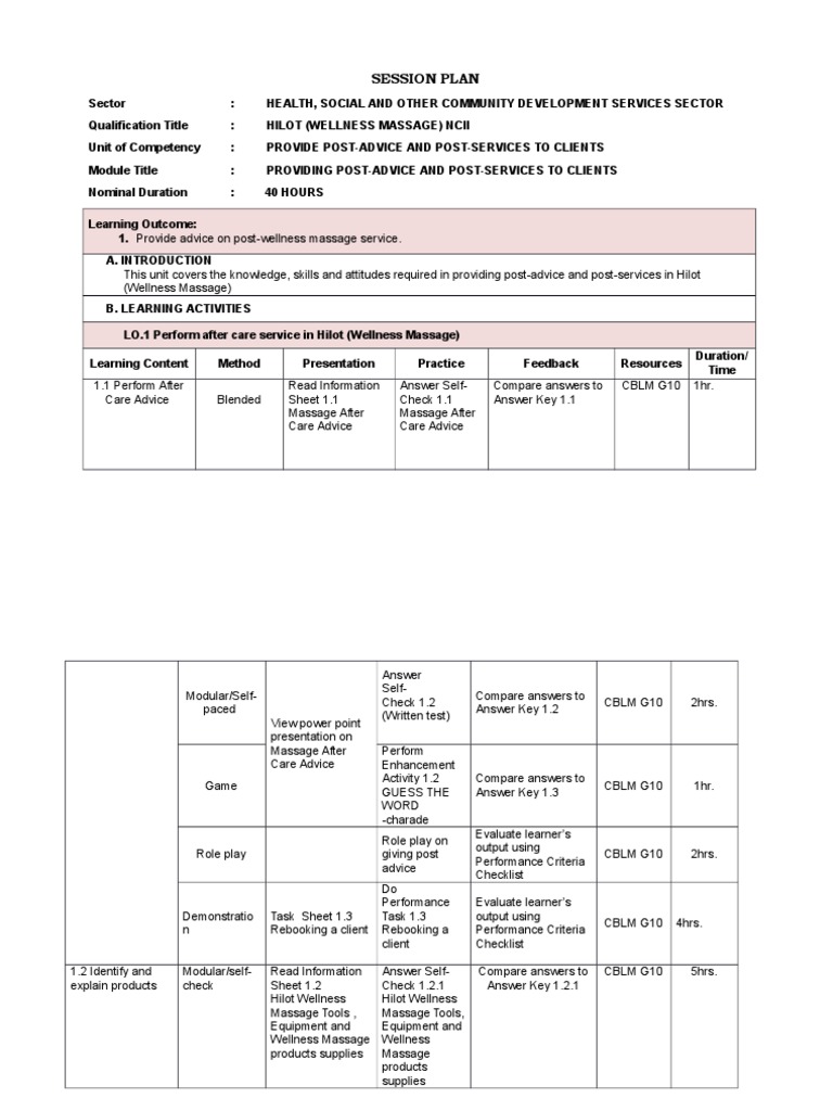 Quarter 4 Hilot Wellness Massage Session Plan | PDF | Rubric (Academic) | Massage