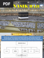 Panduan Instalasi Nasiira PPOB | PDF