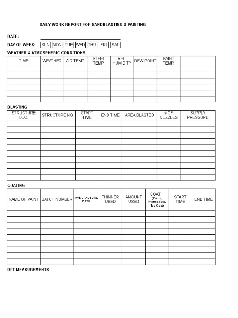 Daily Work Report For Sandblasting & Painting Date: Day of Week ...