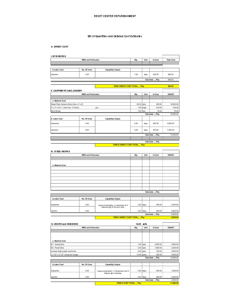 School Building Cost Estimates Report | PDF | Carpentry | Building ...