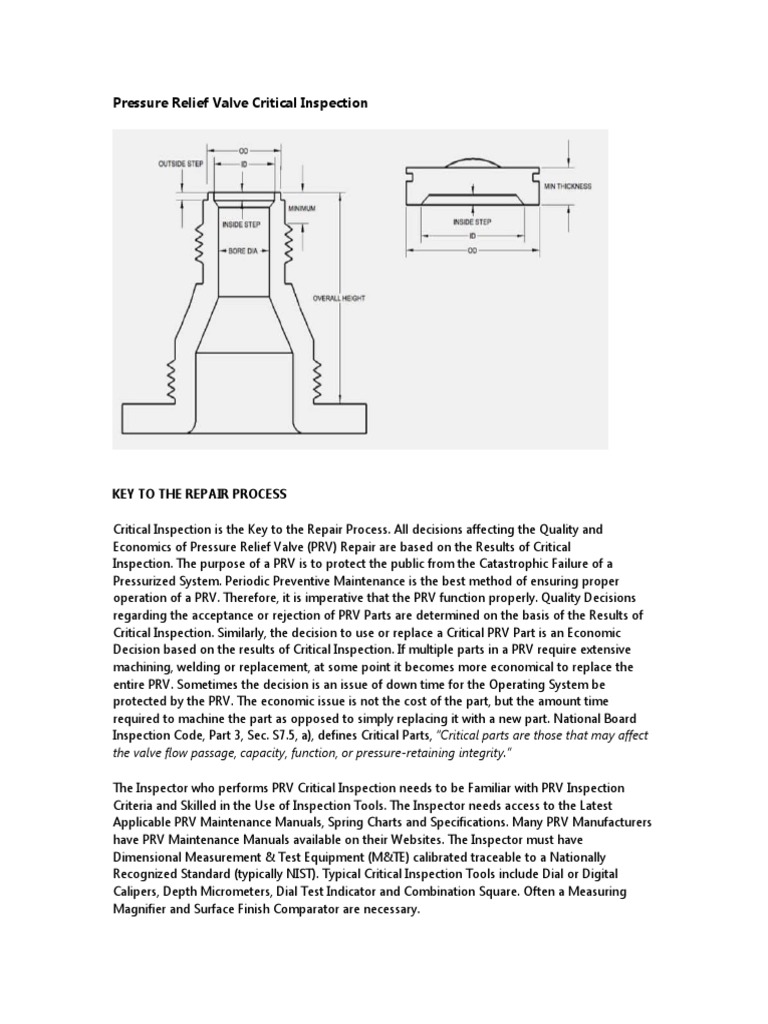 PRV Critical Inspection Guidelines | PDF | Corrosion | Valve
