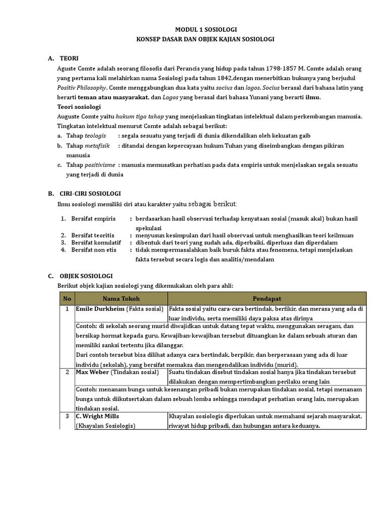Modul Bimbel Sosiologi BSS - 2018 | PDF