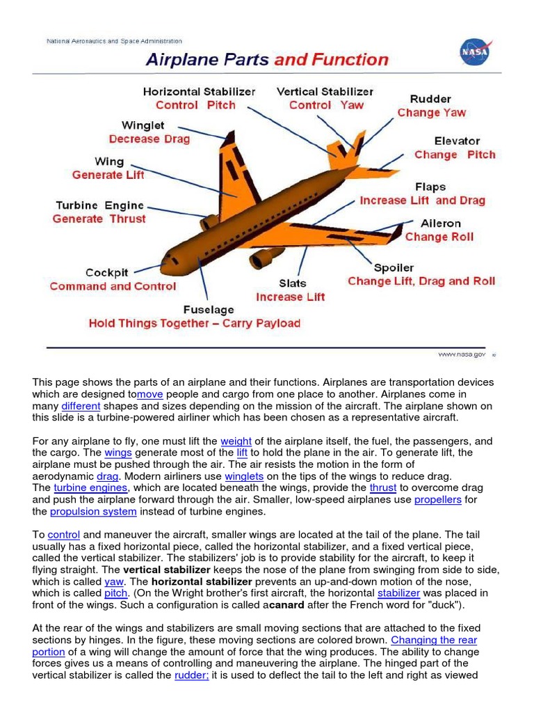 Parts of An Airplane and Their Functions | PDF | Airplane | Empennage