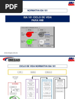 Características Del Estándar ANSI ISA 101.01 2015 | PDF | Software | Scada