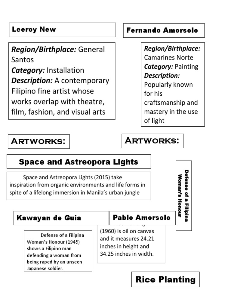 Scrapbook Details Final | Download Free PDF | Weaving | Paintings