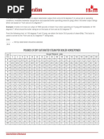 Pressure Classes: Ductile Iron Pipe | PDF | Pipe (Fluid Conveyance ...