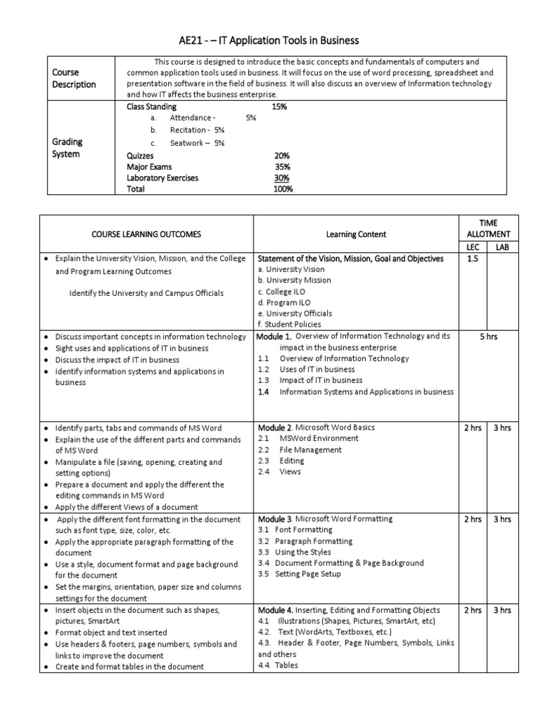 AE21 - COURSE LEARNING Content PDF | PDF | Microsoft Excel | Spreadsheet