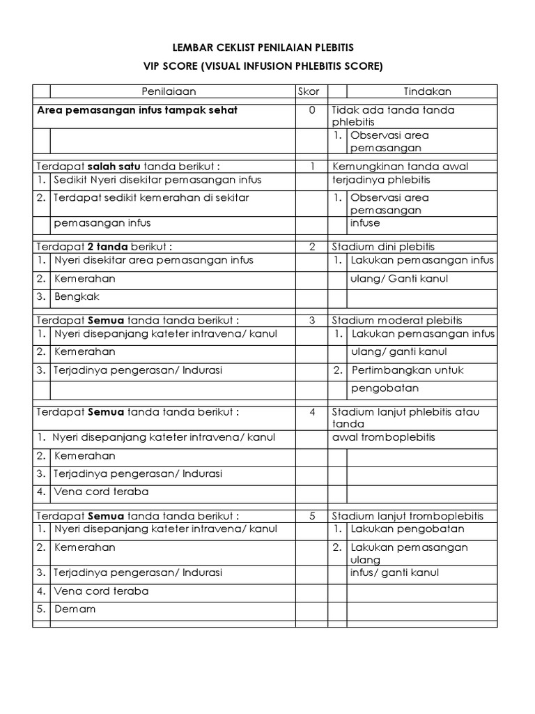 Lembar Ceklist Penilaian Plebitis | PDF