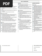 201 Files Deped | PDF | Government | Business