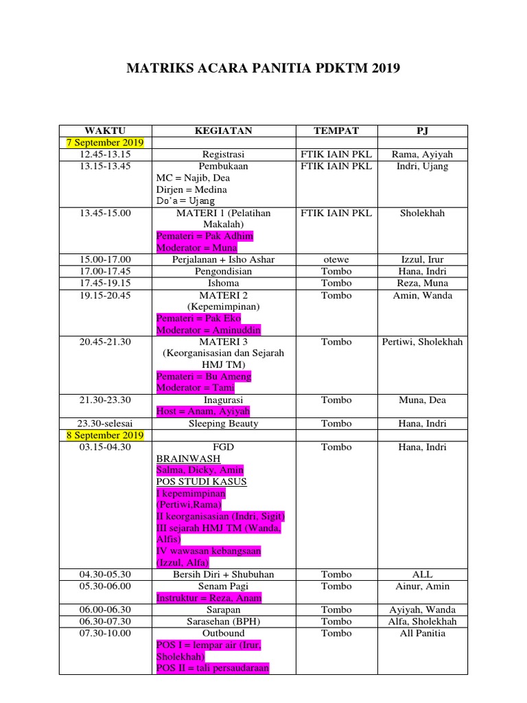 1 Matriks Acara Panitia PDKTM 2019 | PDF